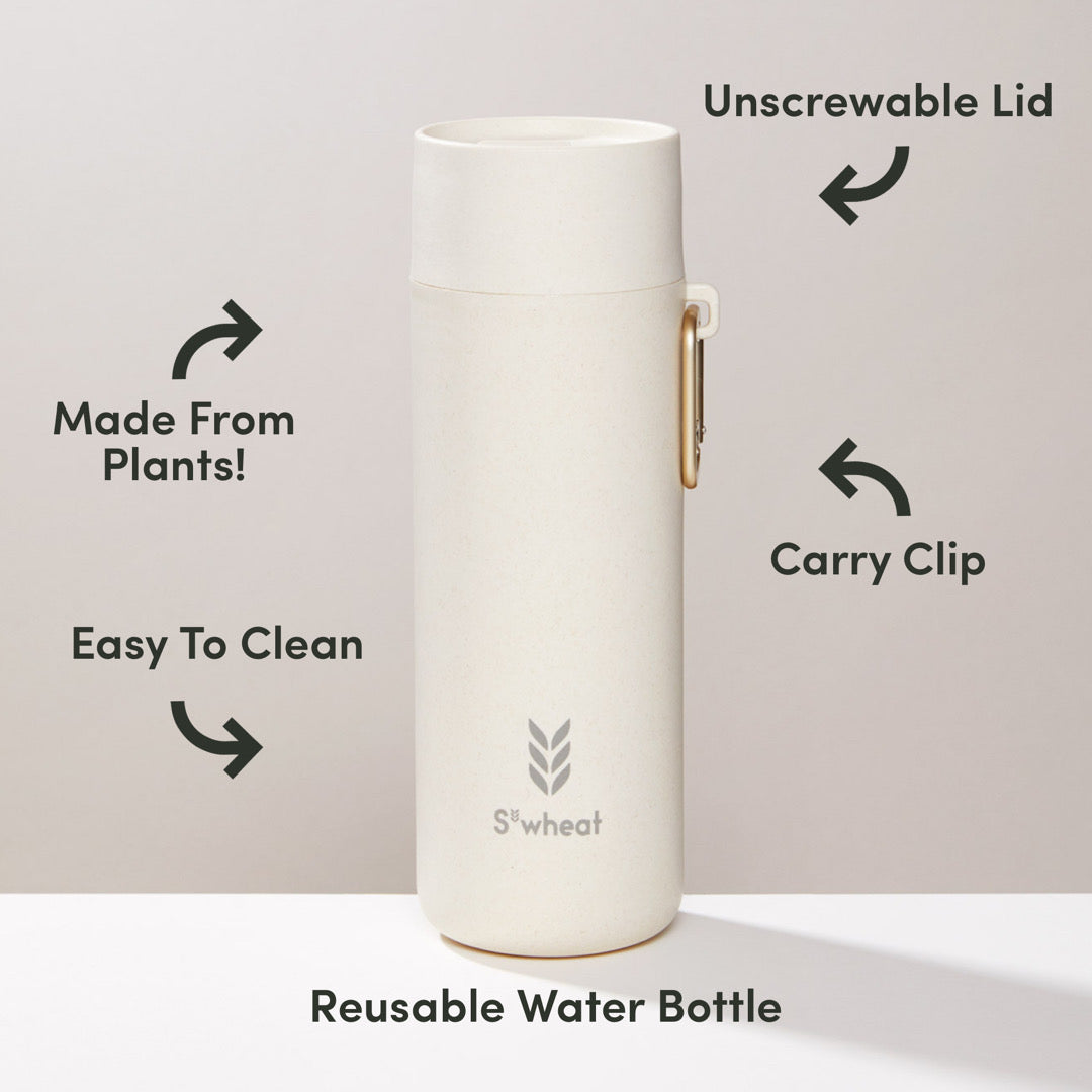 Revolutionary Sustainable Water Bottles - Practical & Made From Plants
